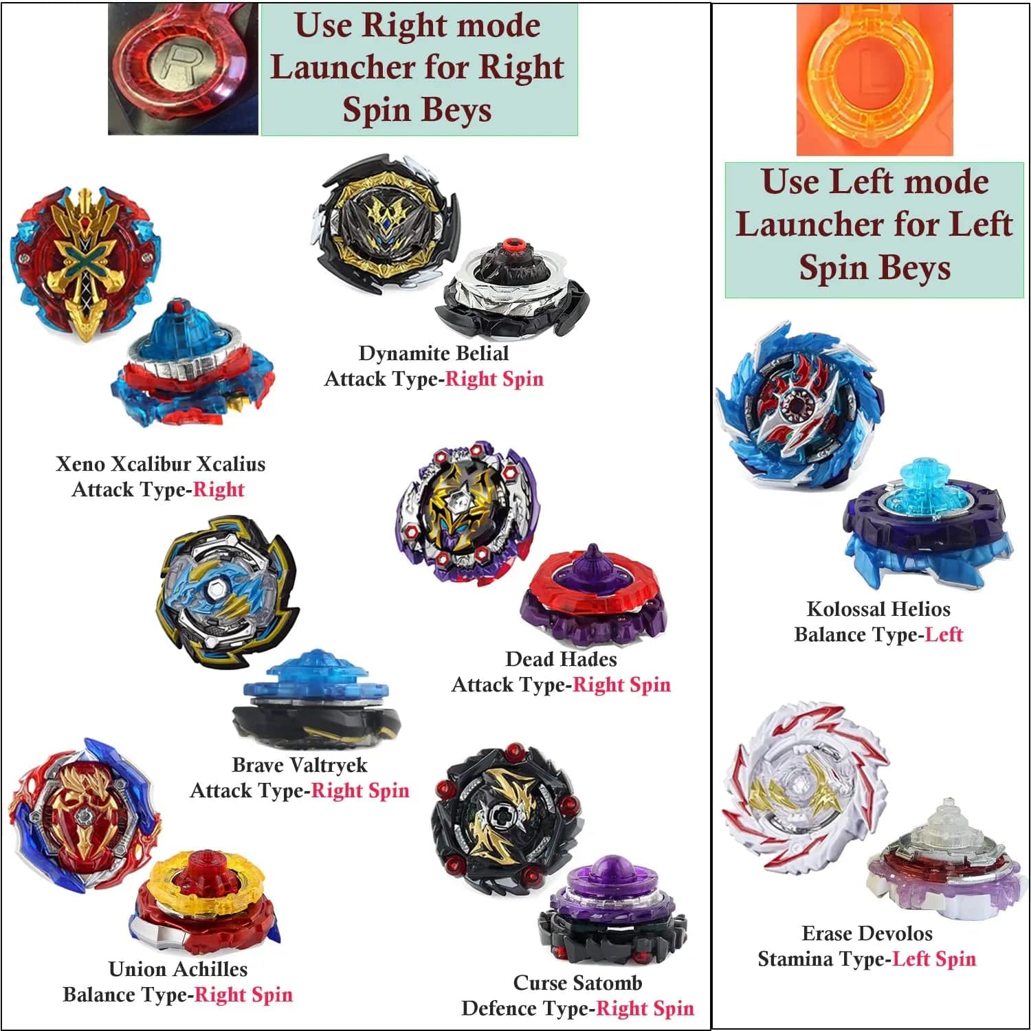 Gyro Battle Bey Top | 10 Piece Spinning Toy Set for Epic Battles - Cart ...